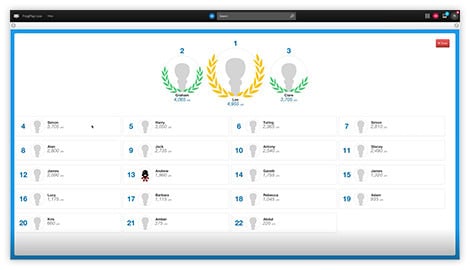 Announcing FrogPlay Live! The Latest Engagement Tool for Your Classroom